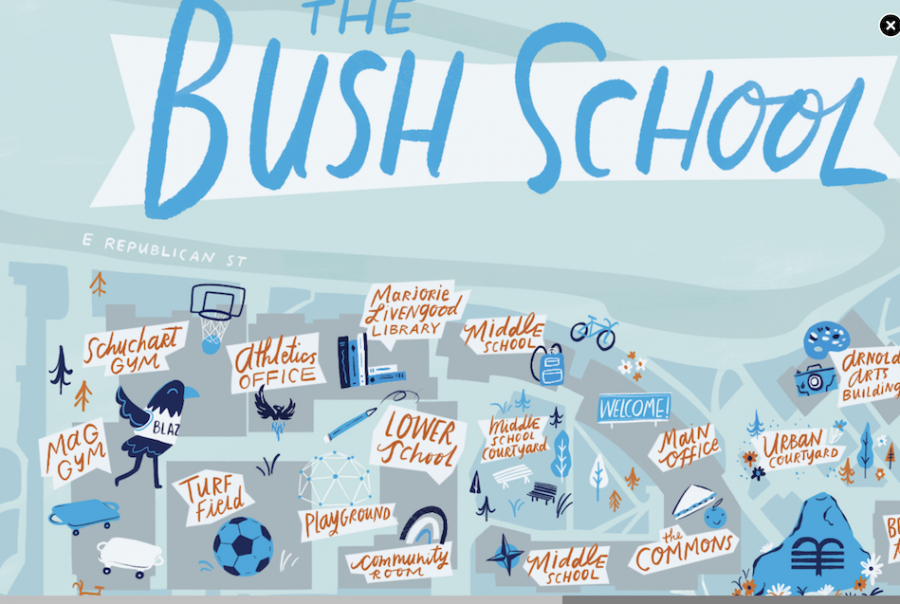 Virtual Tour Portfolio | Circlescapes Virtual Tours